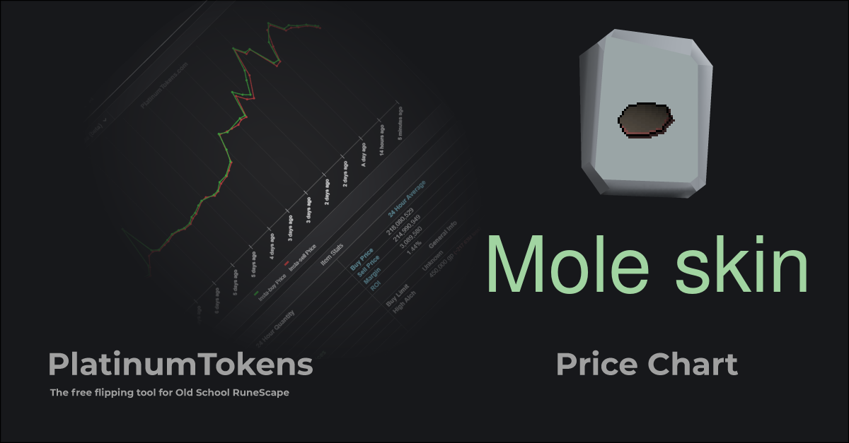 Mole skin - Platinum Tokens