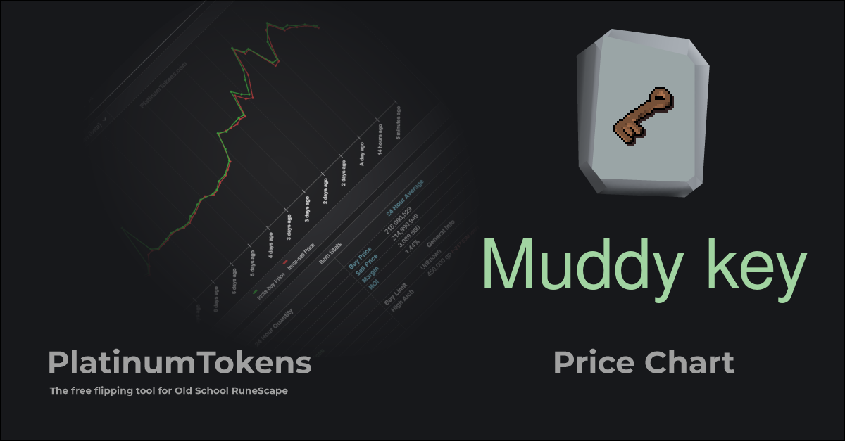 Muddy key - Platinum Tokens