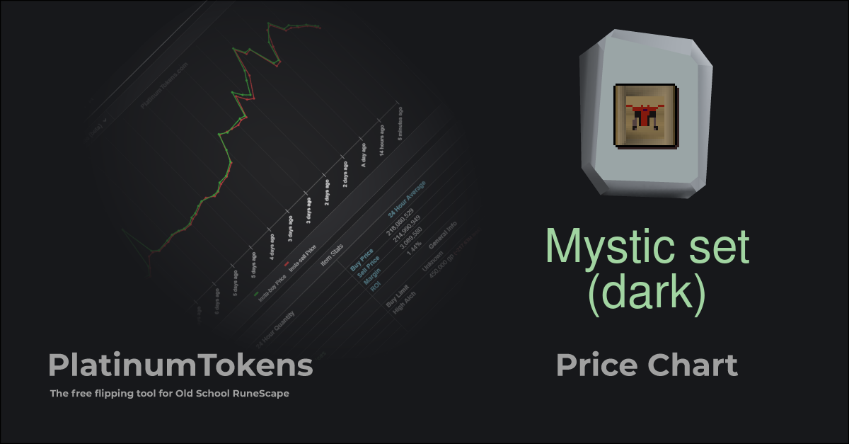 Mystic set (dark) - Platinum Tokens