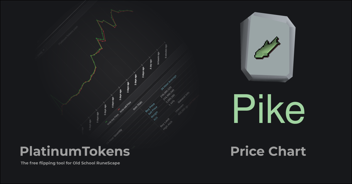 Pike - Platinum Tokens