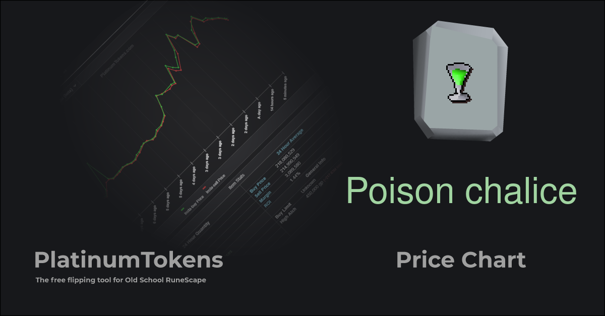 Poison chalice - Platinum Tokens