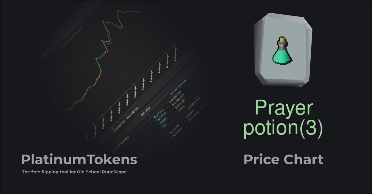 Prayer potion(3) - Platinum Tokens