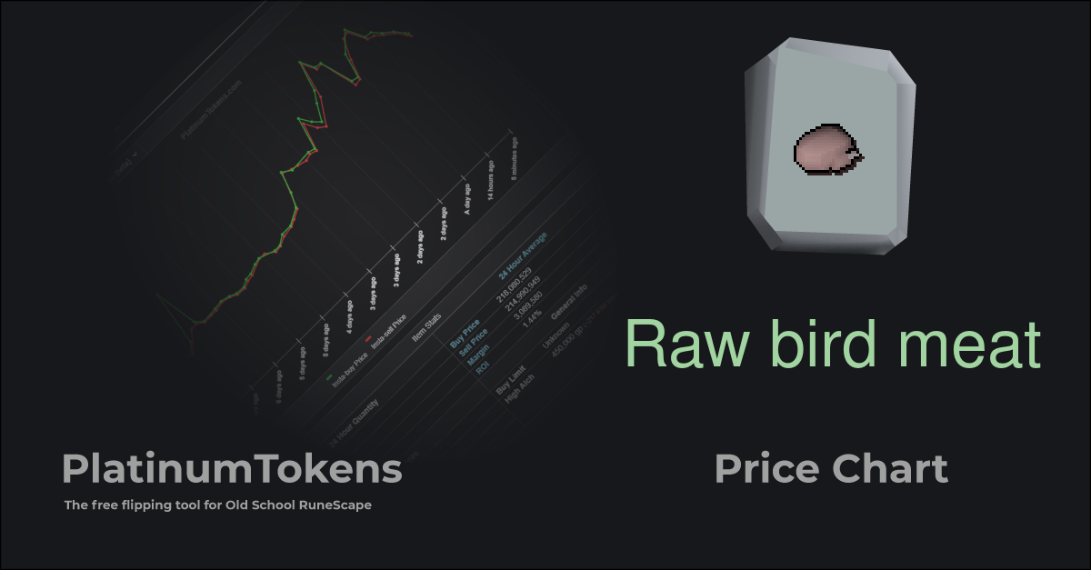 Raw bird meat - Platinum Tokens