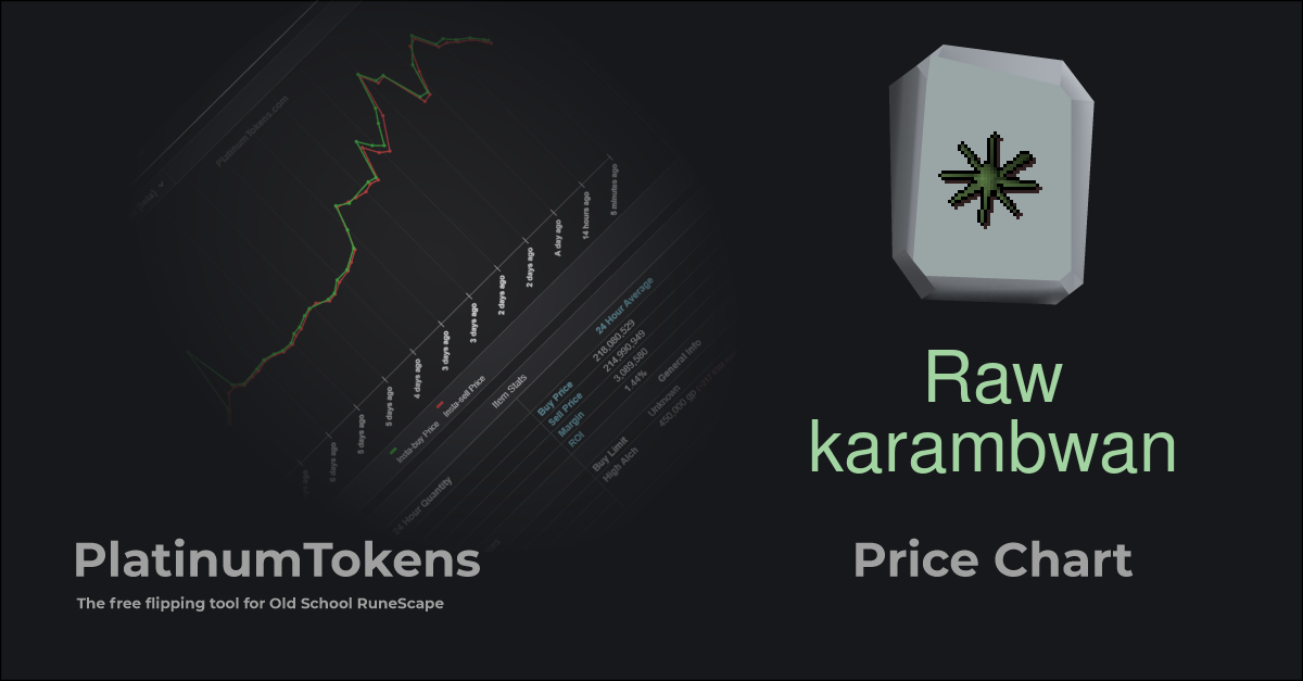 Raw karambwan - Platinum Tokens
