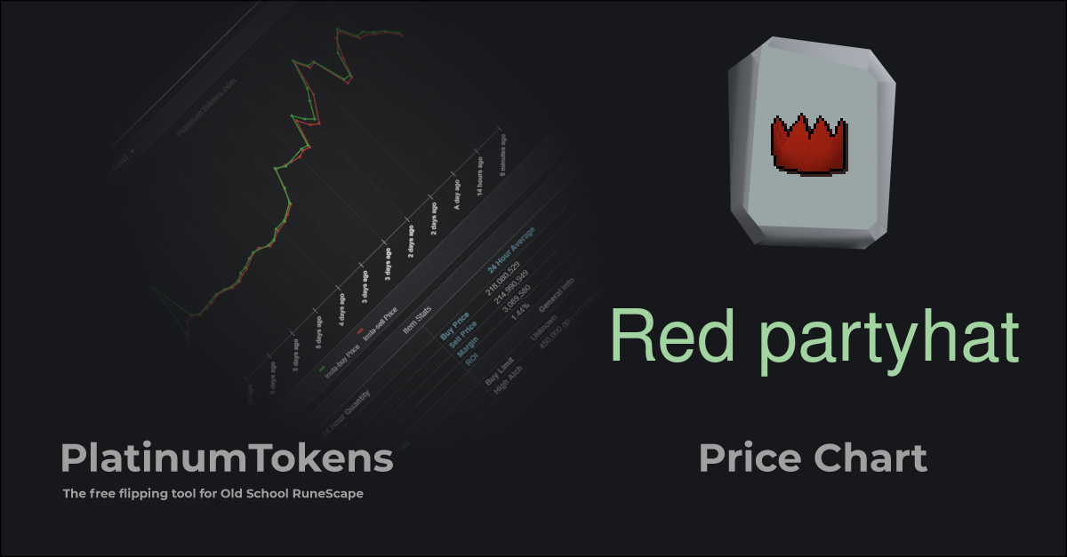 Red partyhat - Platinum Tokens