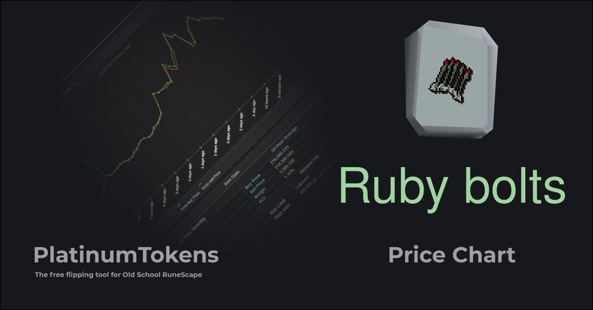 Ruby bolts - Platinum Tokens