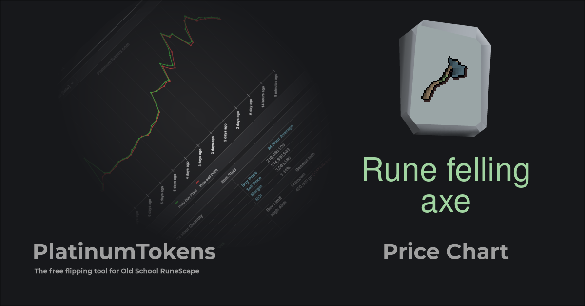 Rune felling axe - Platinum Tokens