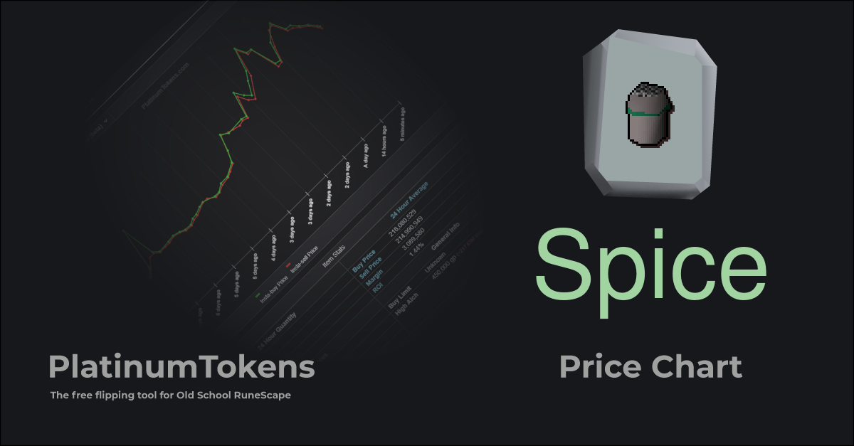 Spice - Platinum Tokens
