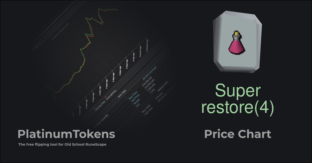 Super restore(4) - Platinum Tokens