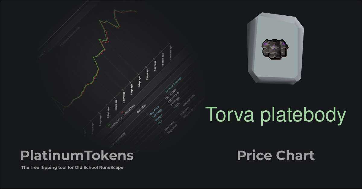 Torva platebody - Platinum Tokens