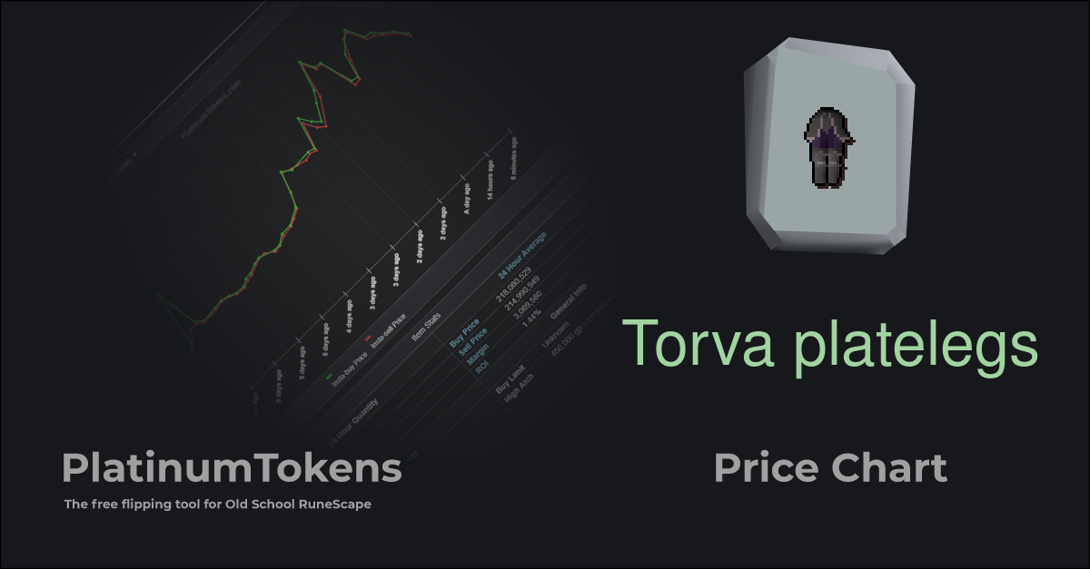 Torva platelegs - Platinum Tokens
