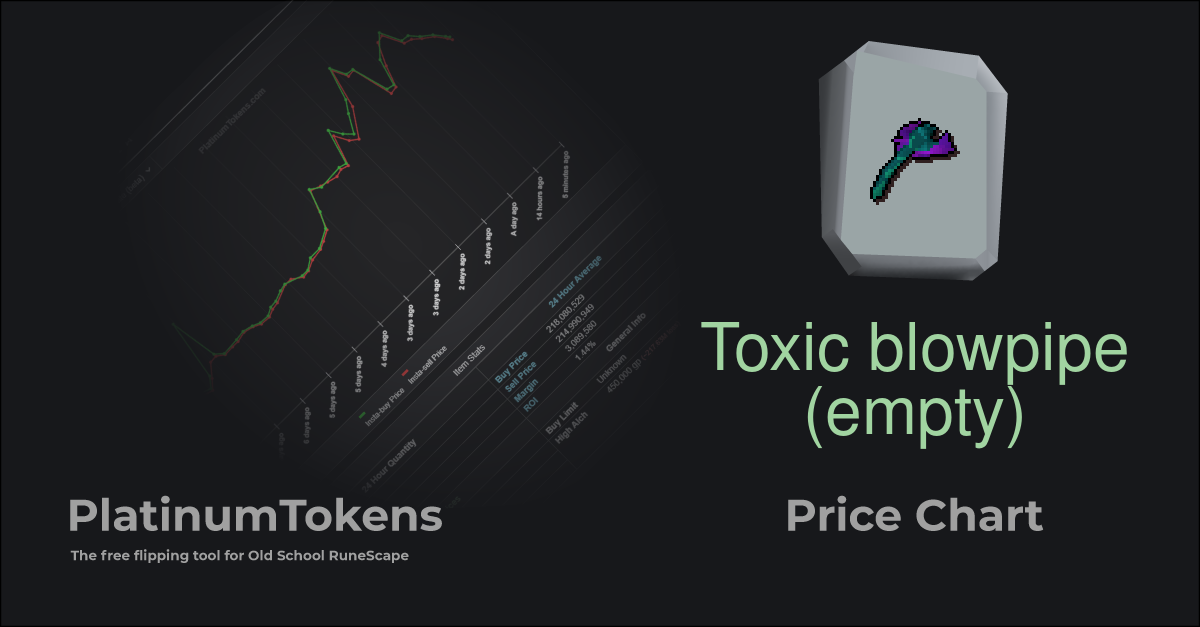 Toxic blowpipe (empty) - Platinum Tokens