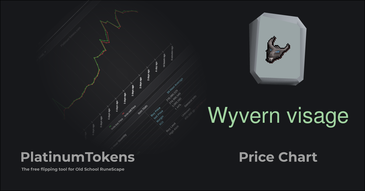 Wyvern visage - Platinum Tokens