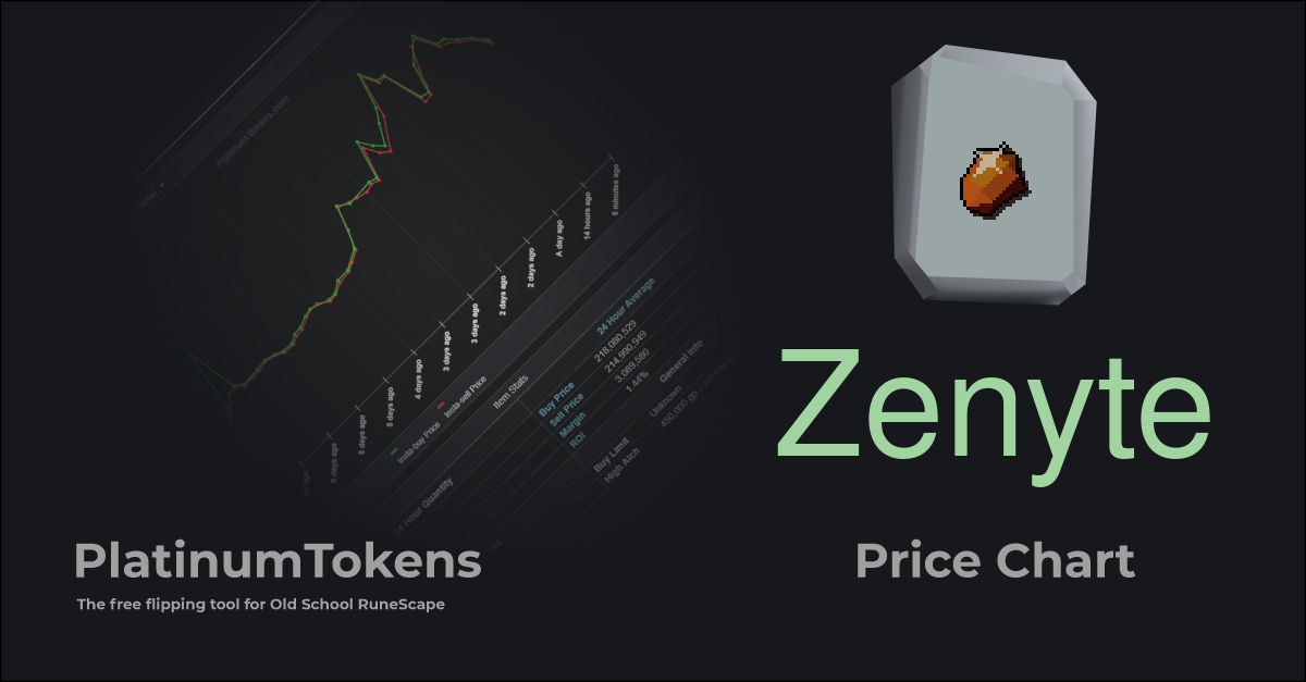 Zenyte - Platinum Tokens