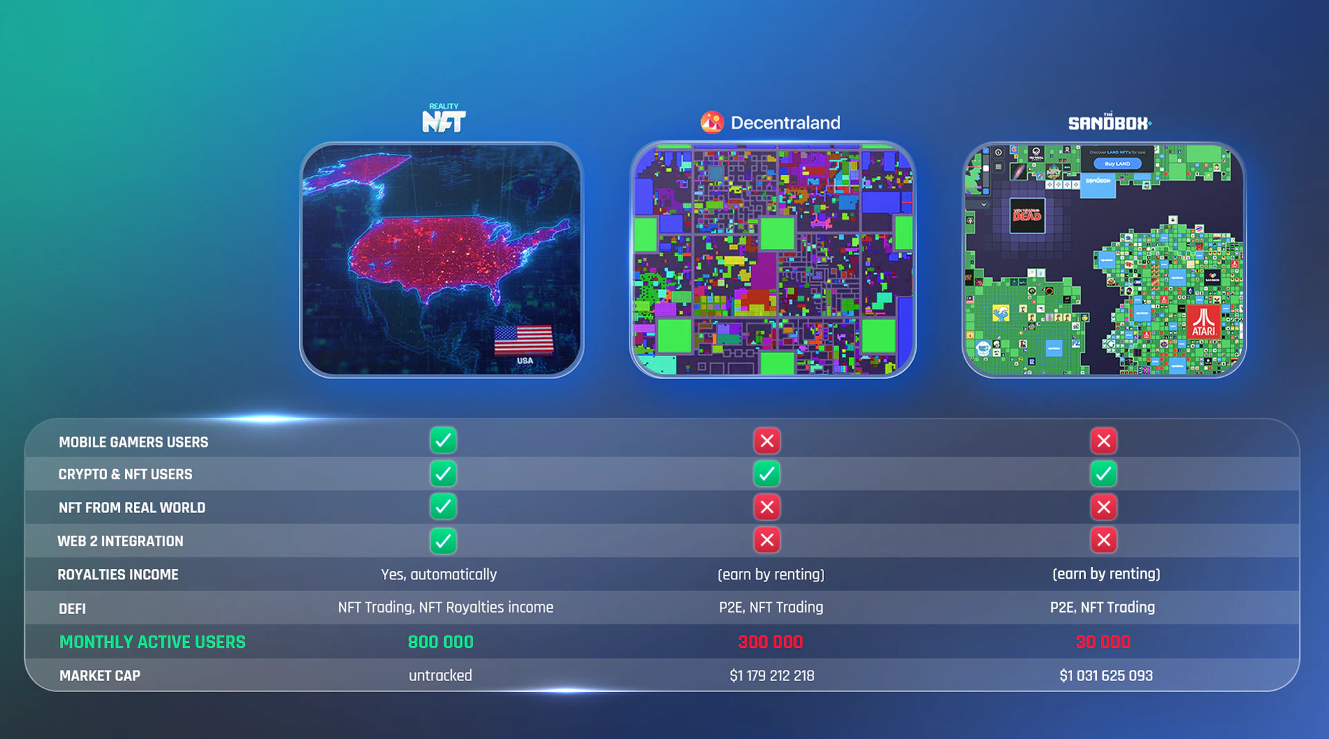 Reality Metaverse null - thumb 2