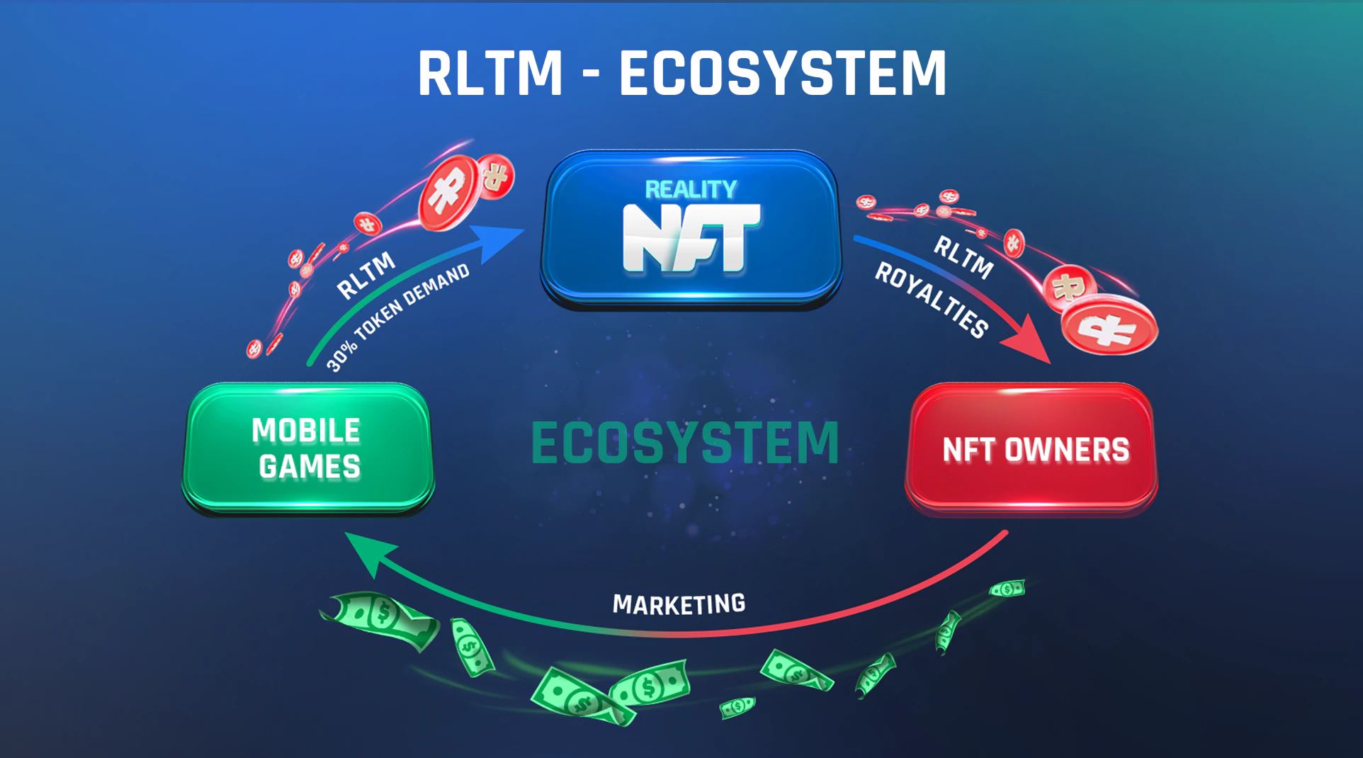 Reality Metaverse null - thumb 10