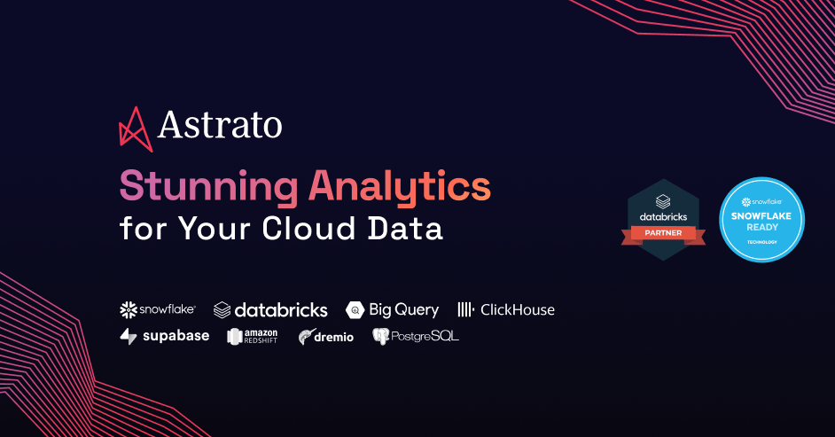 Modern Cloud BI Platform | Astrato Overview