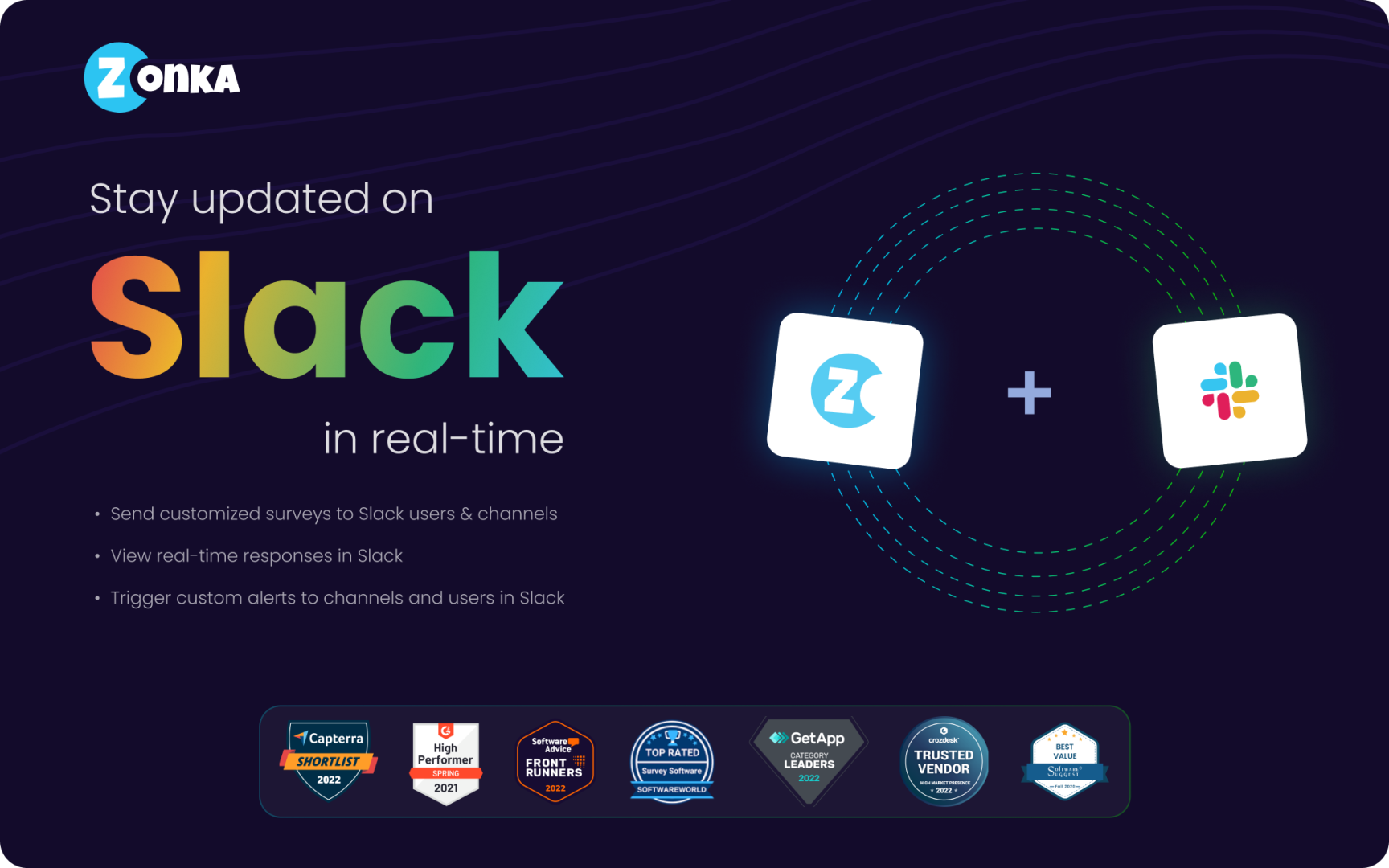 Slack Apps For Employee Engagement - Top 10