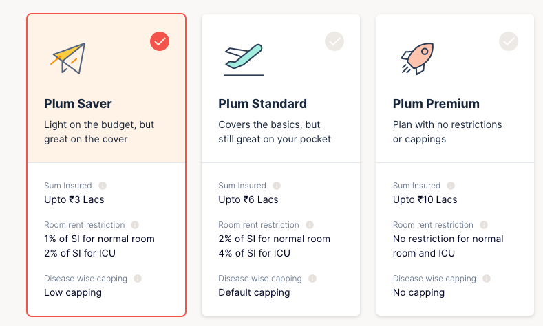 How Are Premiums Calculated For Employee Health Insurance Plans? - Plum ...