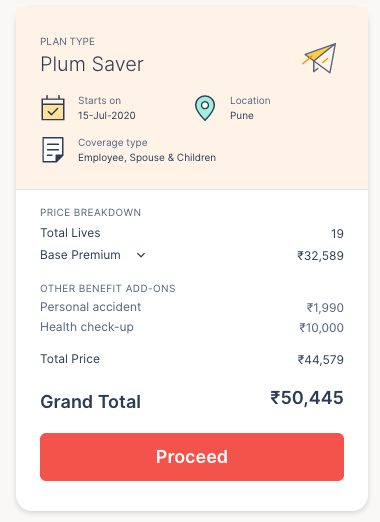 How Are Premiums Calculated For Employee Health Insurance Plans? - Plum ...