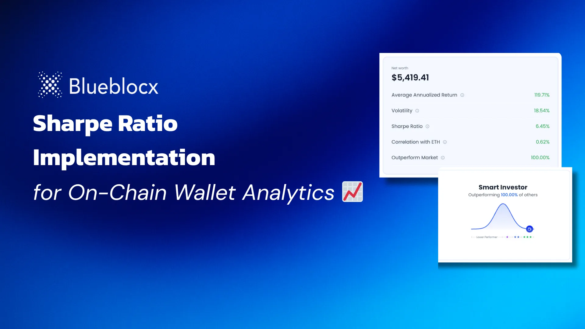Sharpe Ratio Implementation for On-Chain Wallet Analytics: A ...