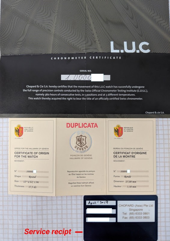 Chopard - Paperwork for Chopard LUC 1.96