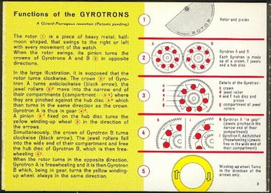Girard Perregaux - The Gyromatic movement explained (1957, some scans)