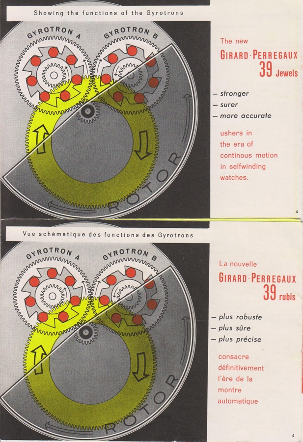 Girard Perregaux - Throwback Thursday: 1957 Gyromatic