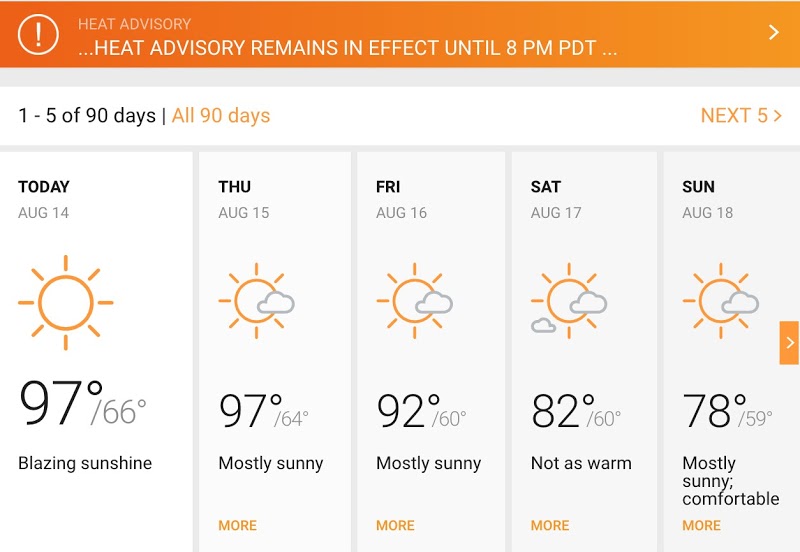 TimeOut - You know it's hot when AccuWeather describes it as being ...
