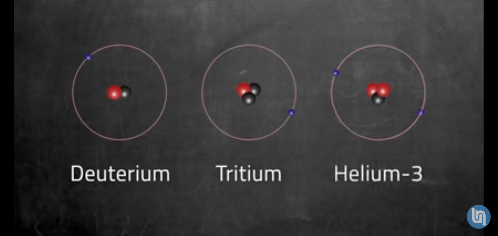 Discover nuclear fusion reactor internals with watch-like images ...