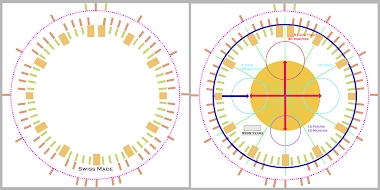 WatchTech - Degrees, Gears & Ratios, Part 1