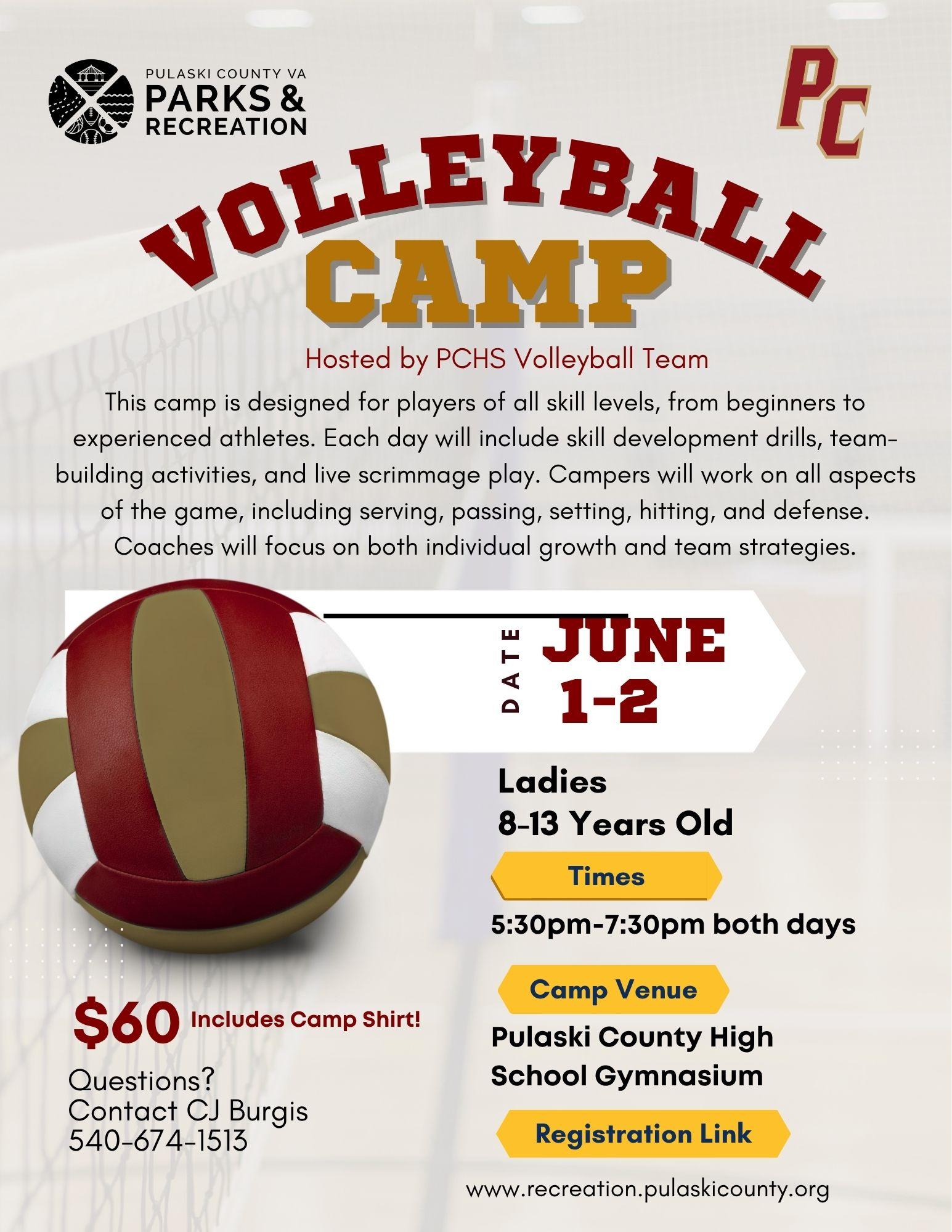 Girls Volleyball Camp