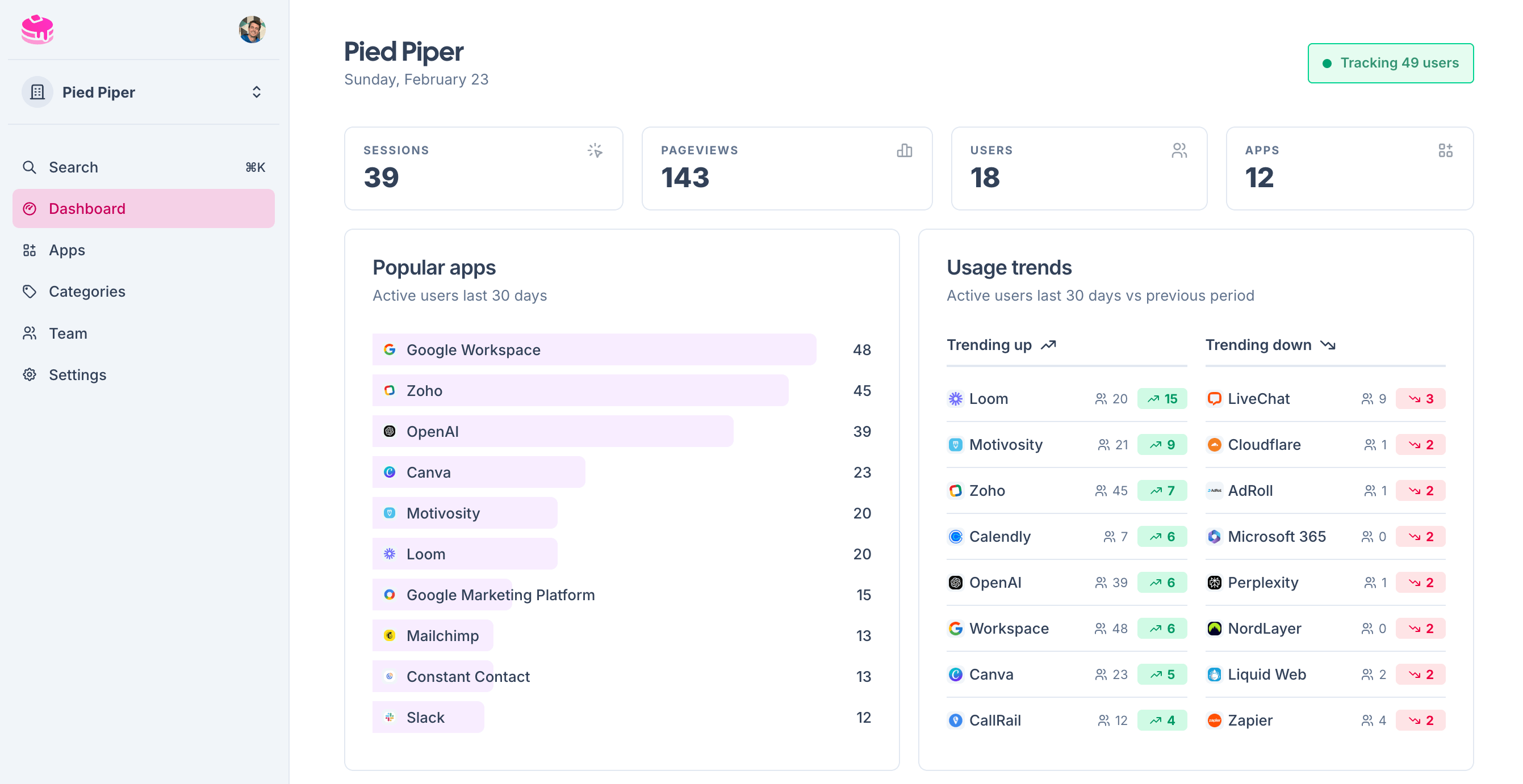 Hapstack | See the SaaS your team is using.