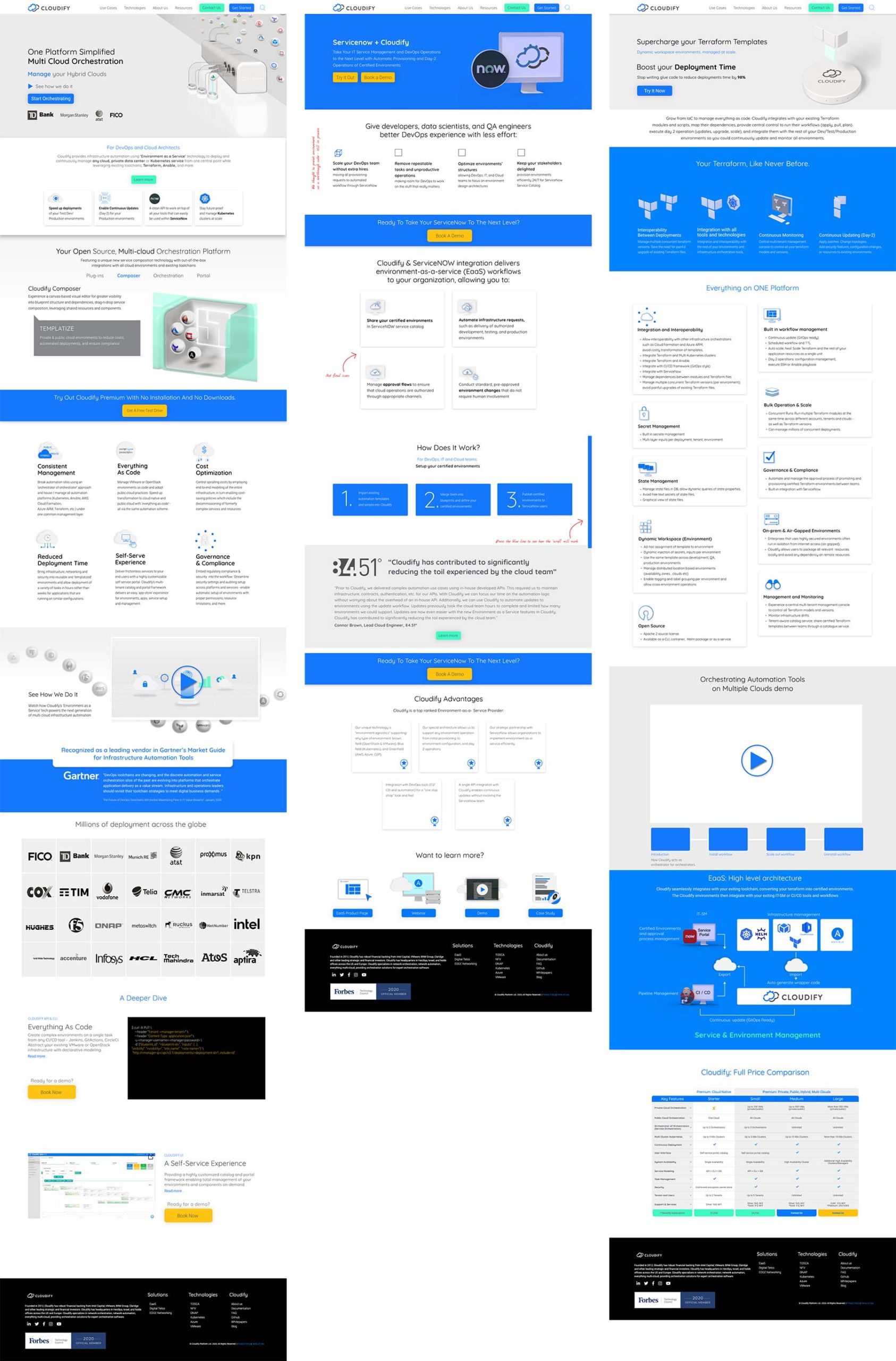CLOUDIFY - Putchka Design