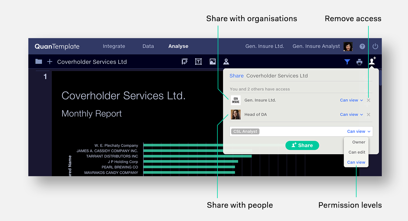 Quantemplate – Permissions and sharing
