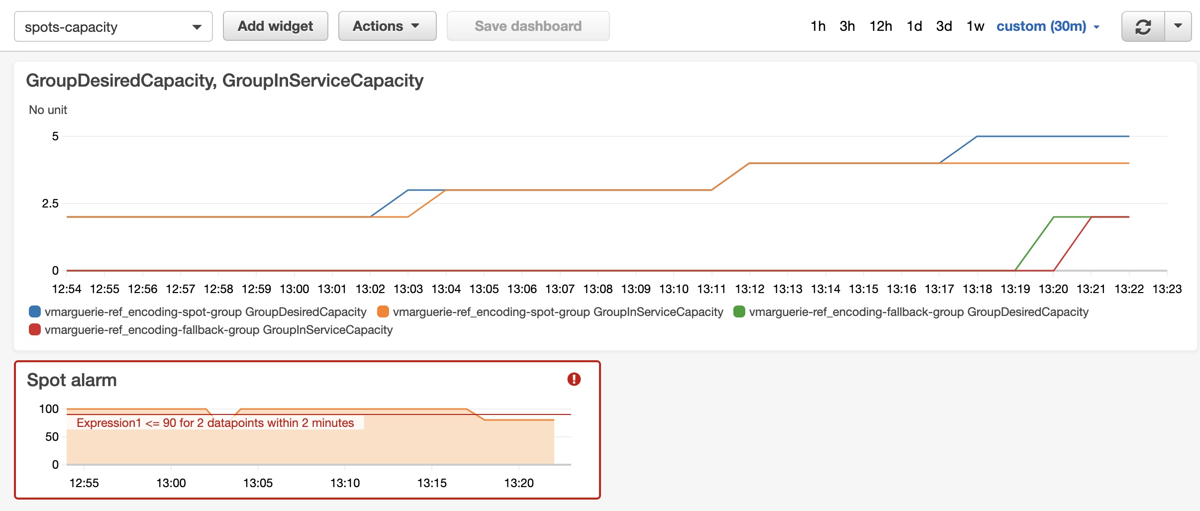 Github Quortexterraform Aws Spot Monitoring A Terraform Module For Quortex Infrastructure 4036