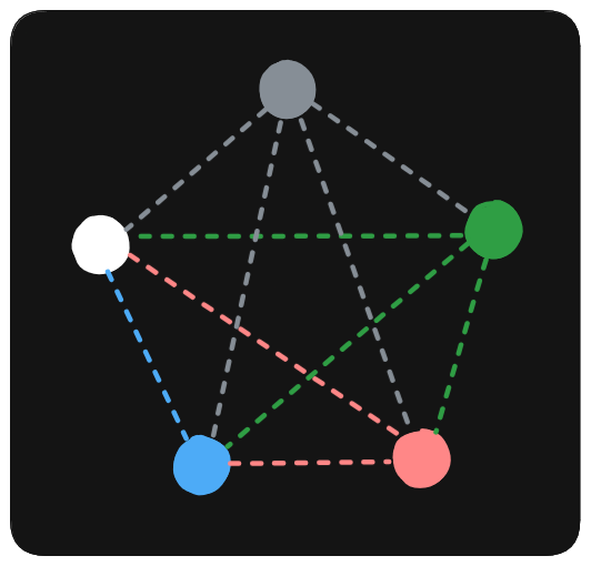 Learn Go: Connections | Boot.dev