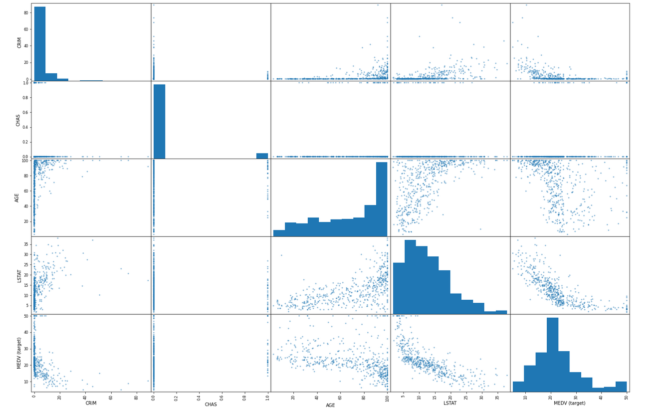 GitHub - Saloh603/Tu-Verras