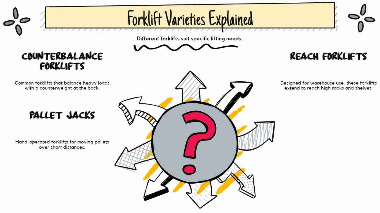 What Are OSHA Warehouse Racking Requirements? - RackingWorld