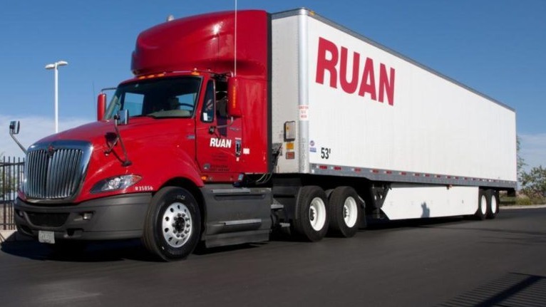Ruan Transportation Management... | 3PL & Warehouse Transportation ...
