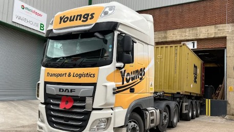 Miniclipper Logistics | Warehousing & Logistics - Online Logistics Hub ...