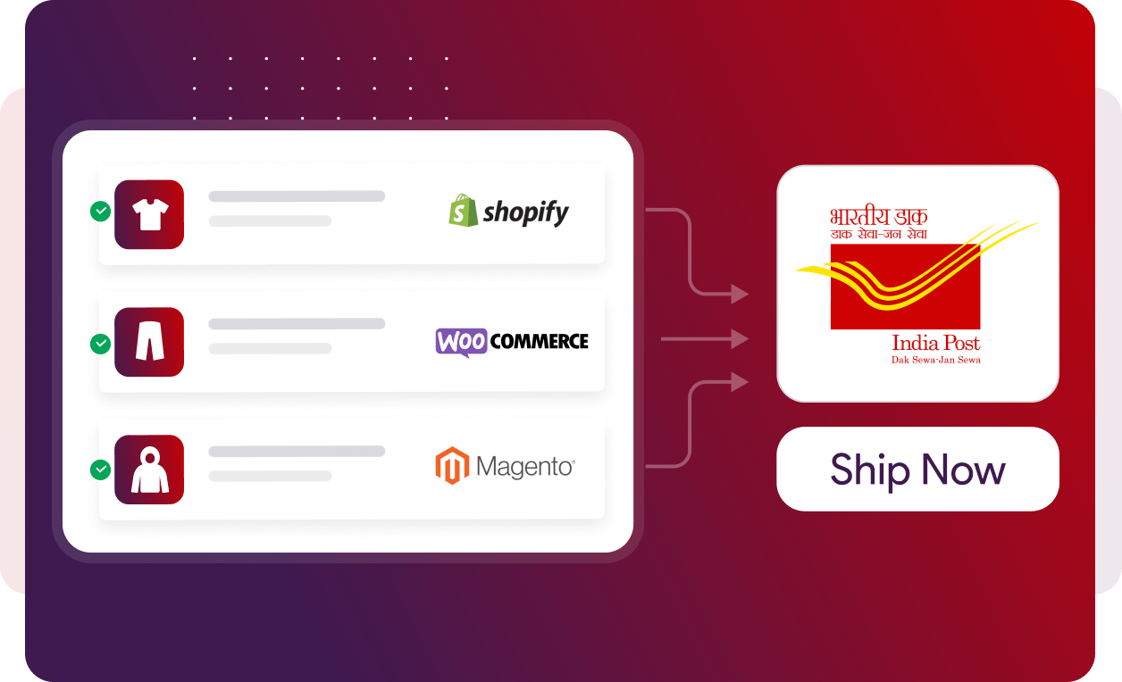 Reliable PAN India Delivery with India Post- RapidShyp