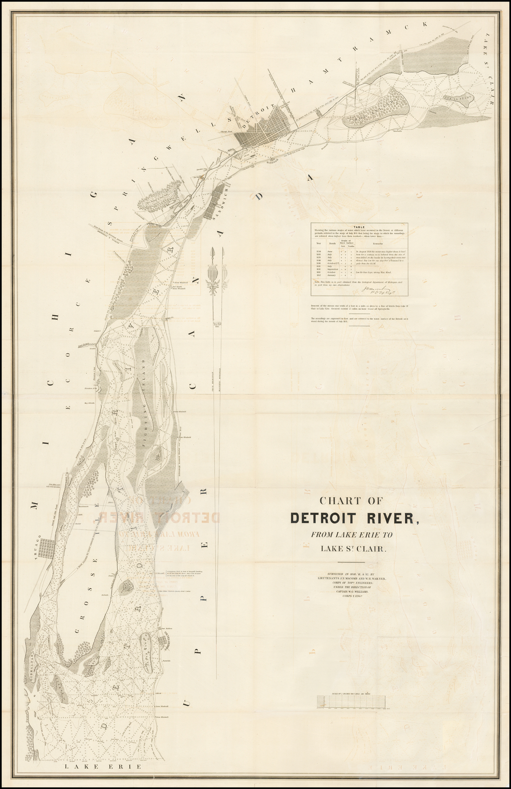 Chart of Detroit River, From Lake Erie To Lake St. Clair. -- Surveyed ...