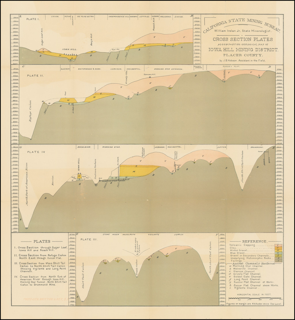 Cross Section Plates Accompanying Geological Map of Iowa Hill Mining ...