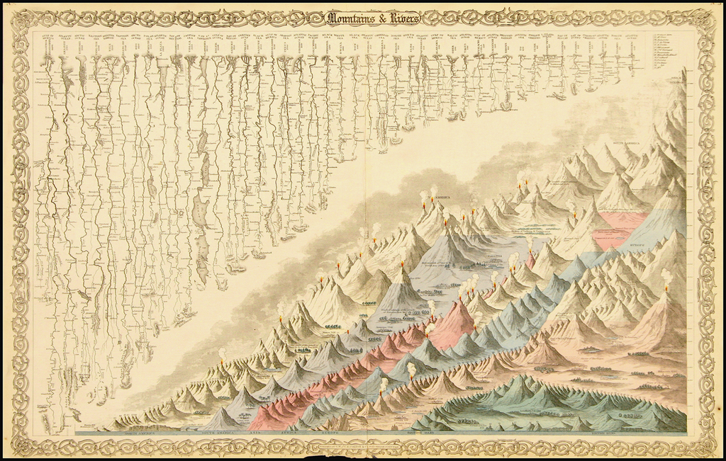 Mountains & Rivers - Barry Lawrence Ruderman Antique Maps Inc.