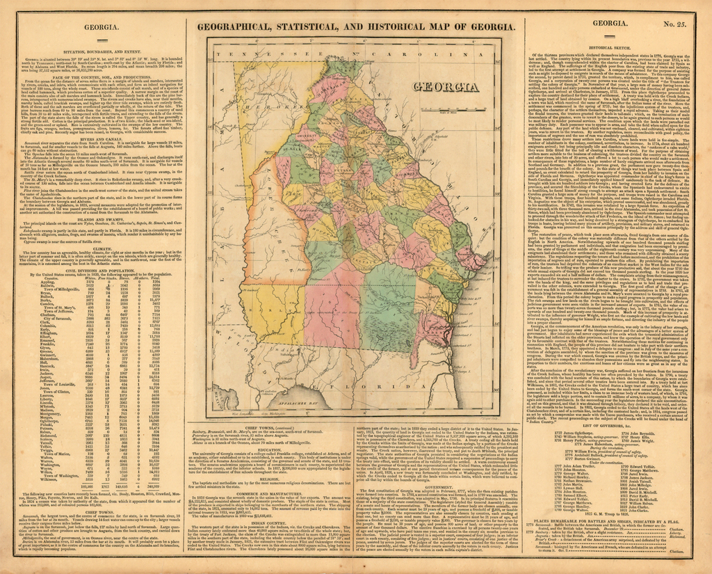 Geographical, Statistical and Historical Map of Georgia - Barry ...