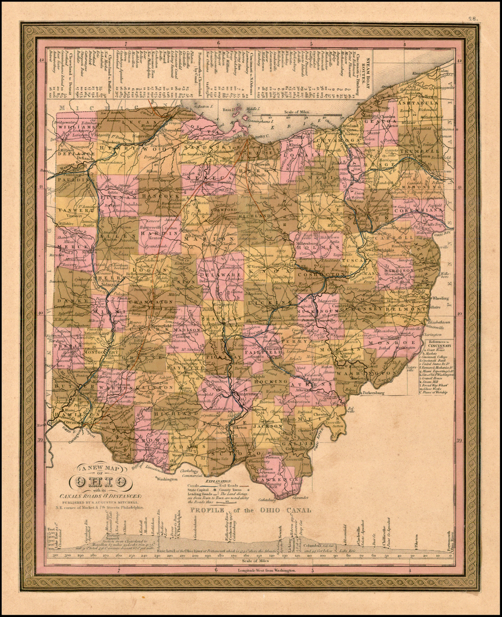 A New Map of Ohio with its Canals, Roads & Distances - Barry Lawrence ...