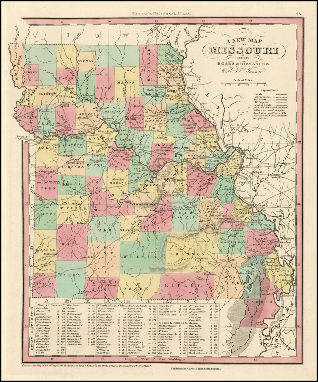 Old Maps Of Missouri 1863