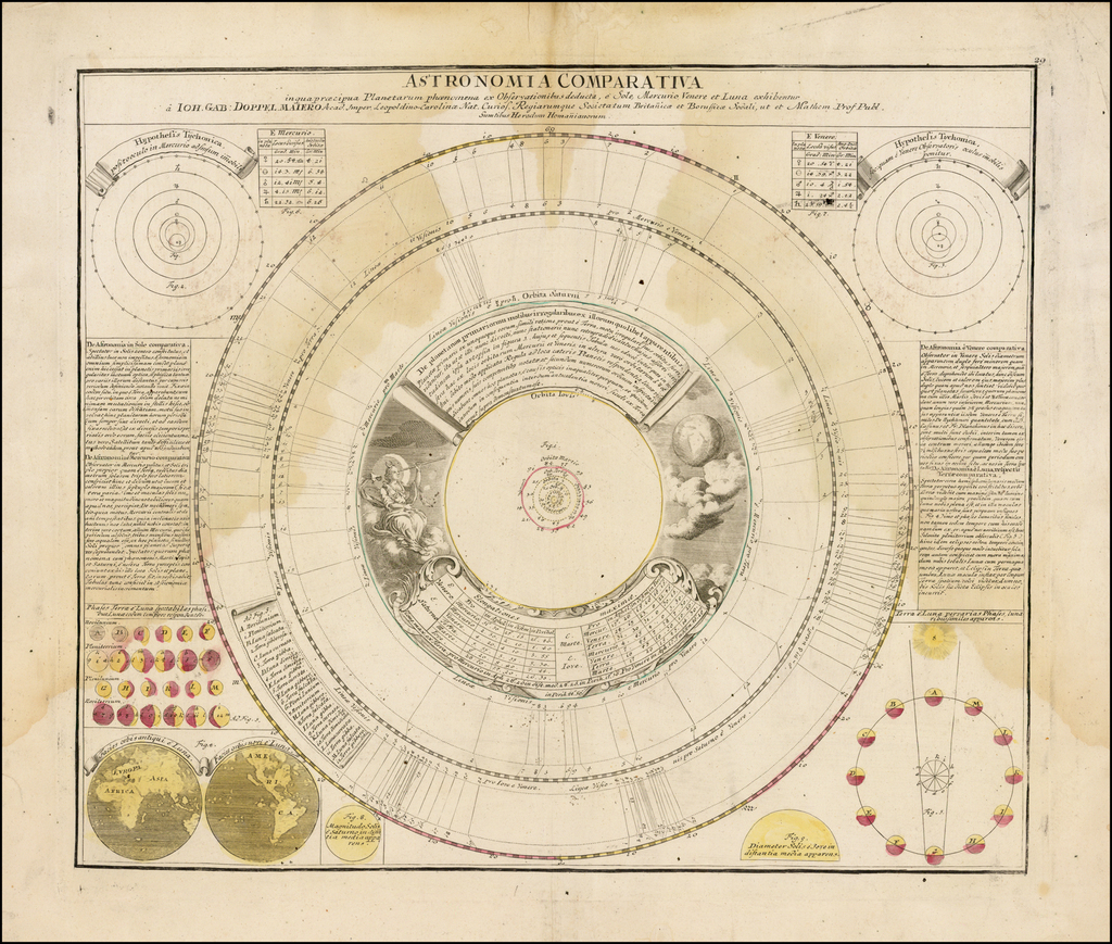 Astronomia Comparativa in qua praecipua Planetarum phoenomena ex ...
