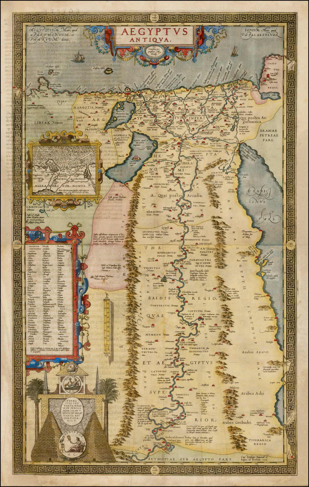 Aegyptus Antiqua [Rare Edition!] - Barry Lawrence Ruderman Antique Maps ...